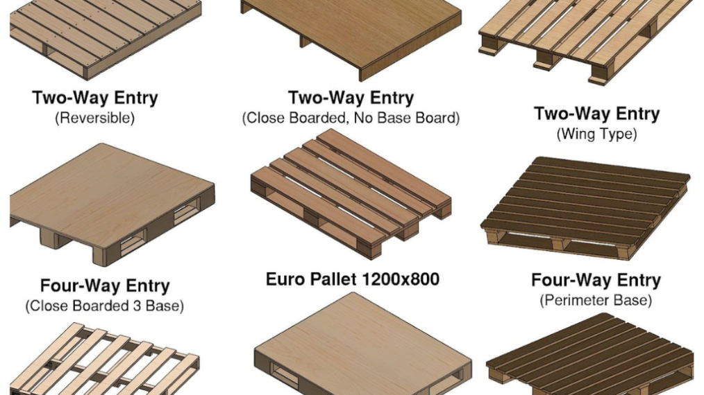Ultimate Guide to Pallet Types & Optimize Warehousing Strategy