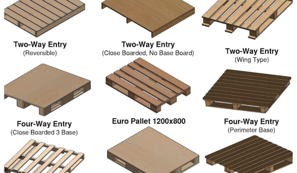 Blogs - All about the Pallets